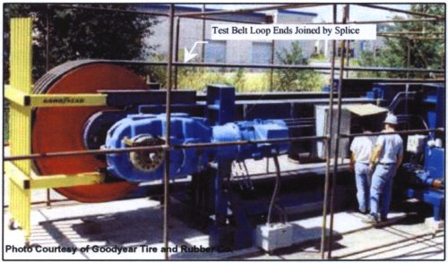 A New Era In Overland Conveyor Belt Design Image